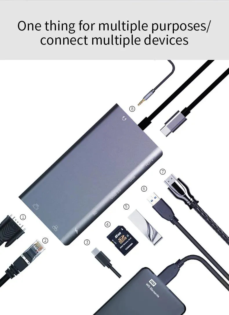 MX-D801 8 IN 1 DUAL DISPLAY DOCKING STATION | mxtre